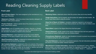 Green Your Clean by Green Camps | PPTX