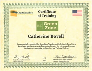 Green Zone Certification | PPT