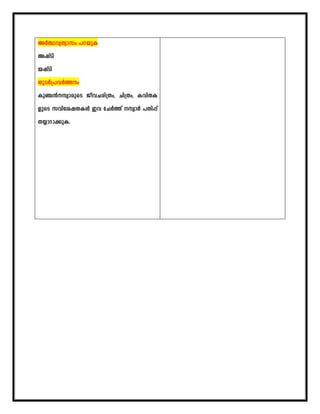 Greeshma | PDF | Science