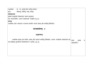 Greeshma lessonplan | PDF