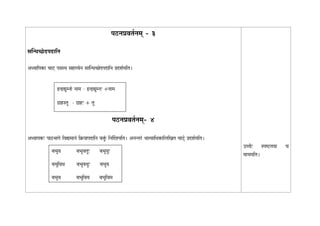 Greeshma lessonplan | PDF