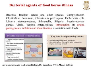 Microbiology:An Introduction To Food Microbiology | PPTX
