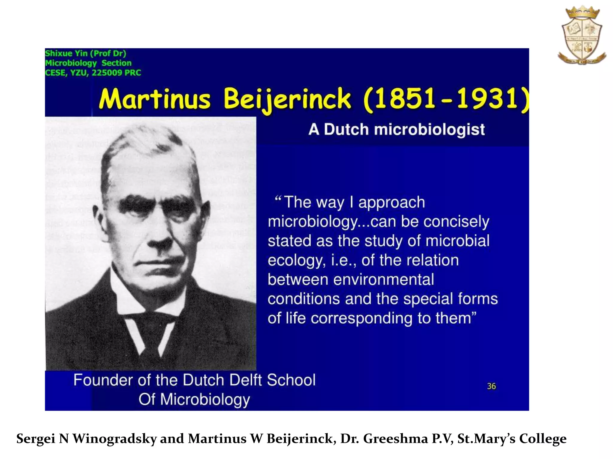 Microbiology:Sergei Nikolaievich Winogradsky And Martinus Willem ...