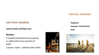 greeshma rithucharya- regimen of summer season | PPTX