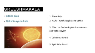 greeshma rithucharya- regimen of summer season | PPTX