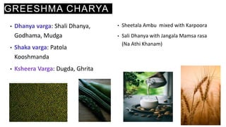 greeshma rithucharya- regimen of summer season | PPTX