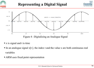 ARM Boards for DSP Applications | PDF