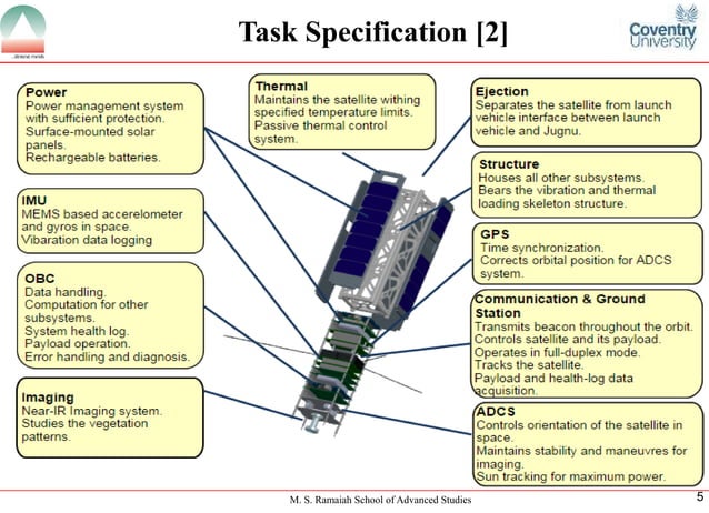 Task Clarification of Pico and NanoSatellite | PPT