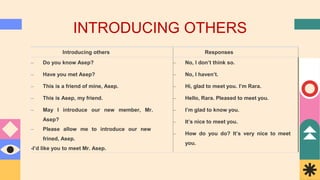 GREETING AND INTRODUCTION IN ENGLISH MATERIAL | PPTX