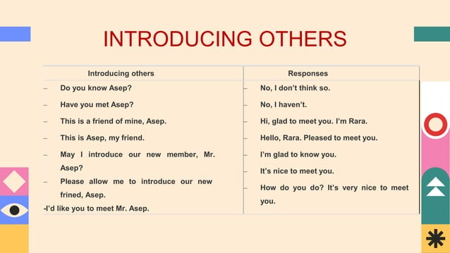 GREETING AND INTRODUCTION IN ENGLISH MATERIAL | PPTX