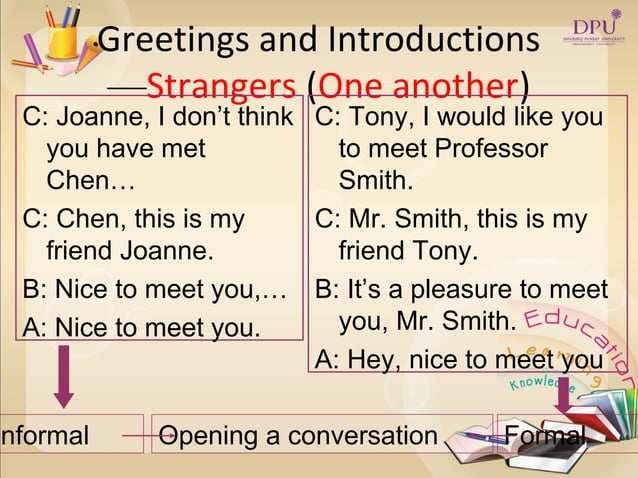 Greeting and introduction | PPT | Resume Writing and Advice | Job Search