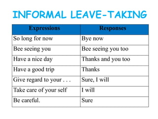 Greeting and Leave Taking (for 7th grade) .pptx