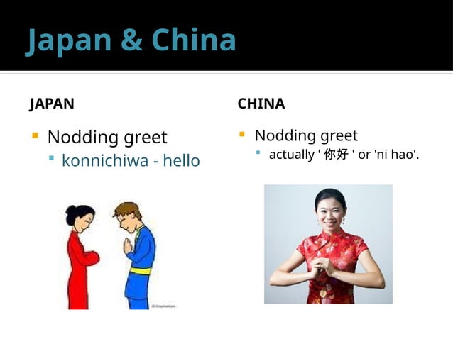 greeting around the world examples a.pptx
