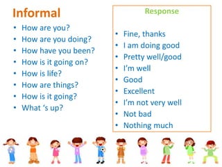 Greeting, Introducing and Parting.pptx