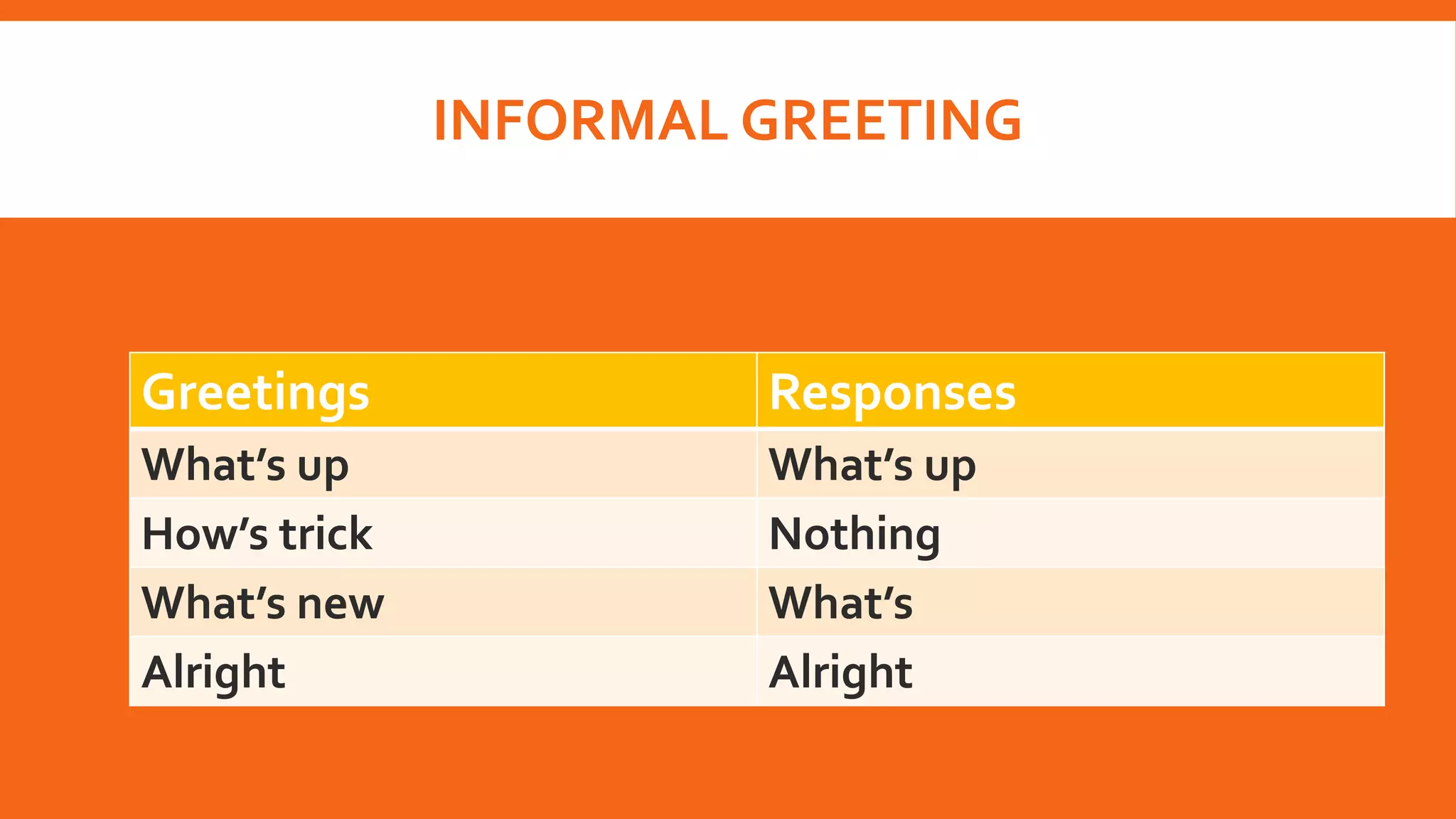 Greeting & leaving.pptx