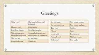 Greetings | PPT