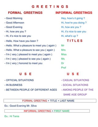 GREETINGS Formal &Informal for Beginners | PDF