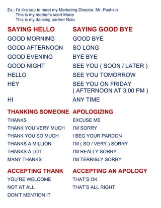 GREETINGS Formal &Informal for Beginners | PDF