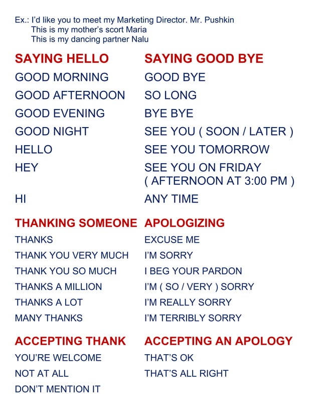 GREETINGS Formal &Informal for Beginners | PDF