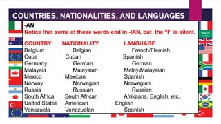 GREETINGS - COUNTRIES-NATIONALITIES-LANGUAGES-LISTENING.pptx