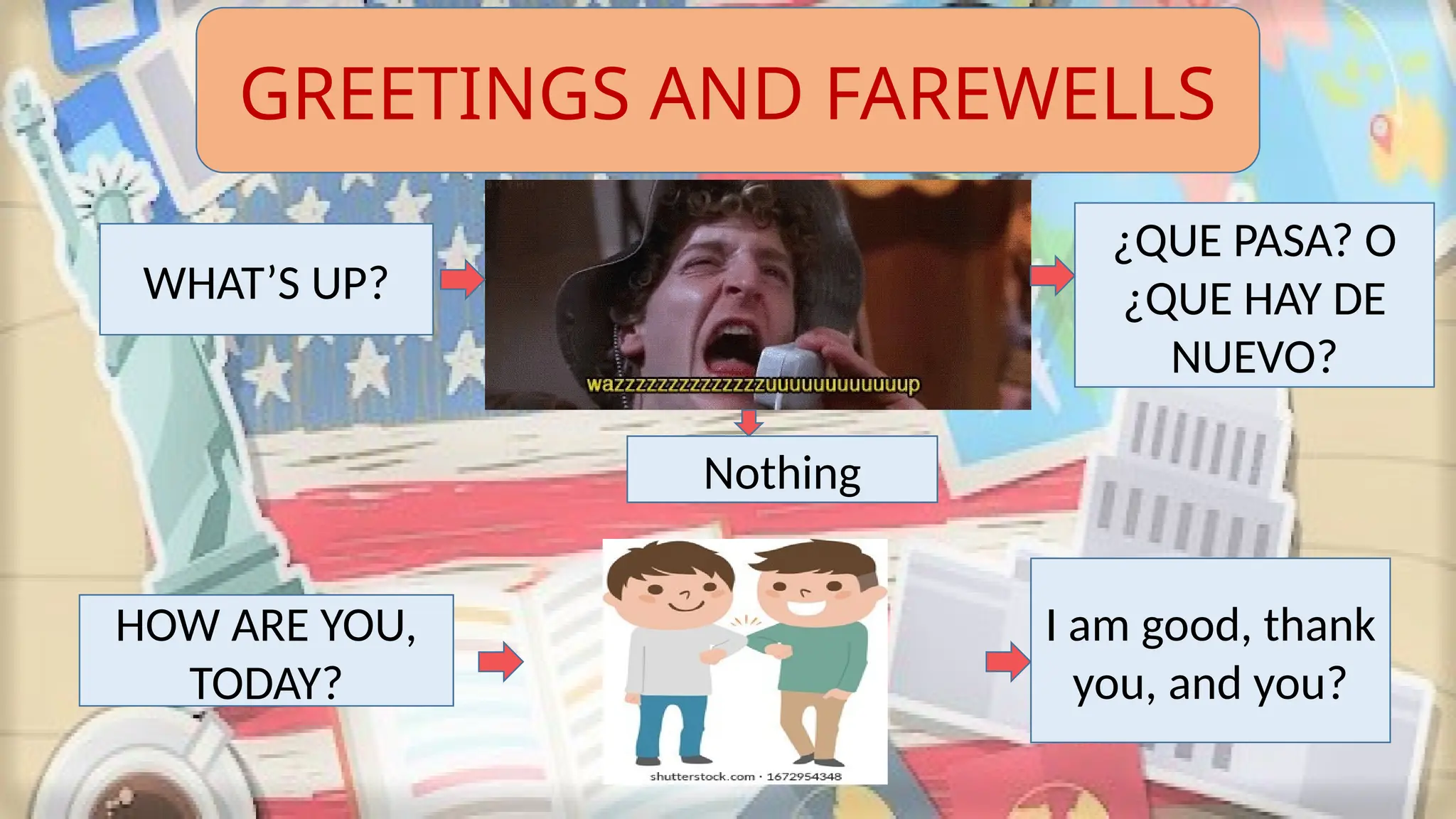 Basic English, topic : Greetings and farewells. | PPT