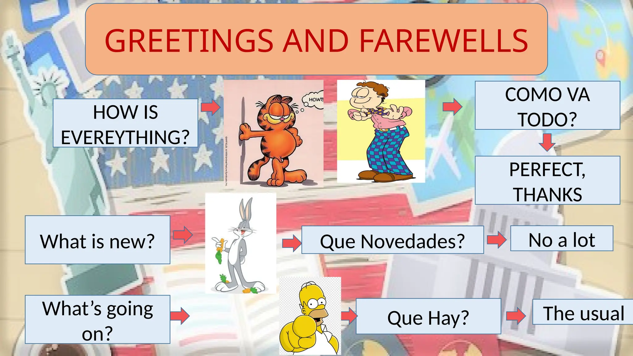 Basic English, topic : Greetings and farewells. | PPT