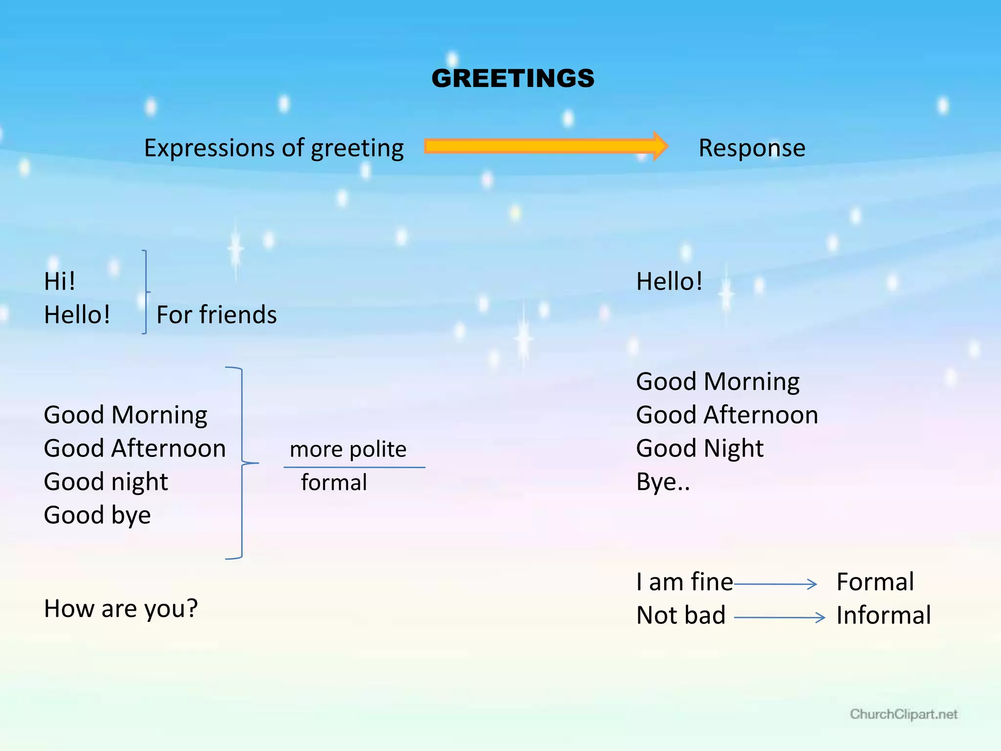 Greetings and introduction | PPT