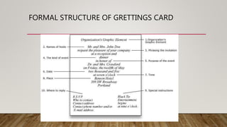 Greetings card | PPT