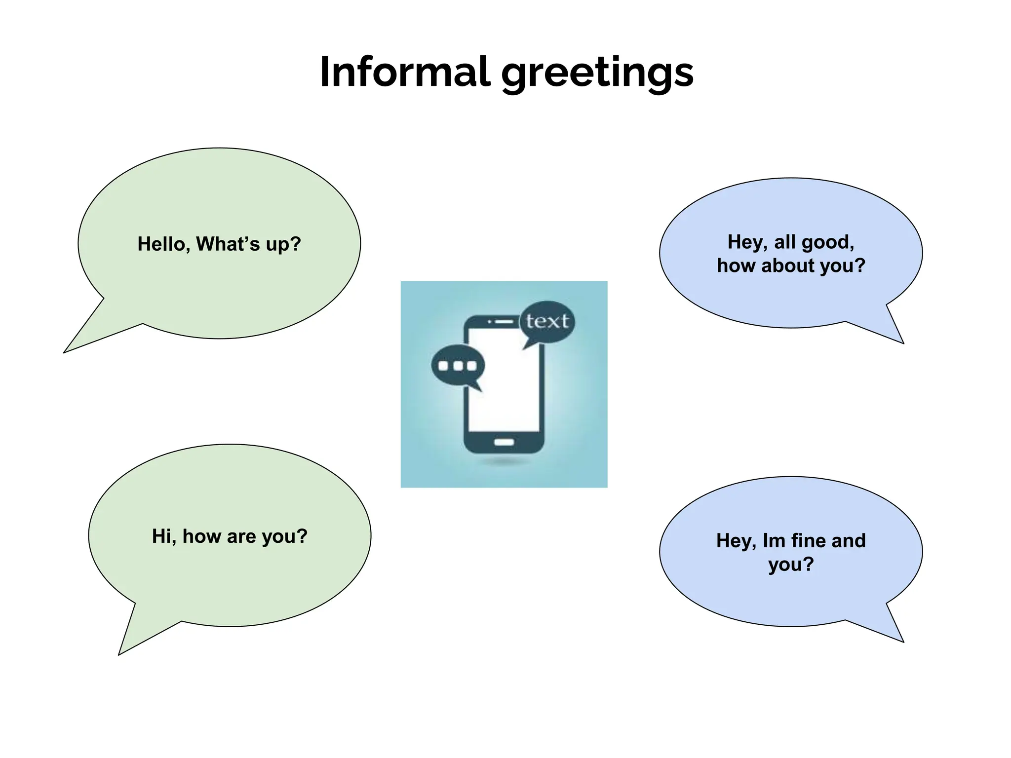 Greetings, goodbyes and nationalities.pptx