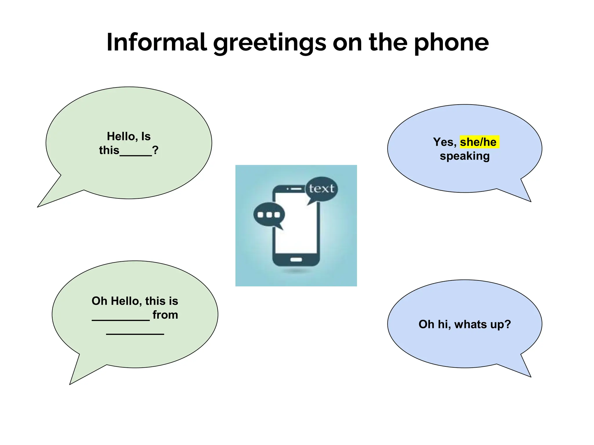 Greetings, goodbyes and nationalities.pptx