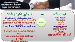 Greetings in Arabic Language.pptx