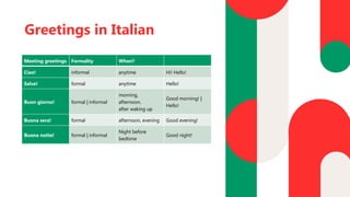 Greetings in Italian a presentation about the greetings in italian | PPTX