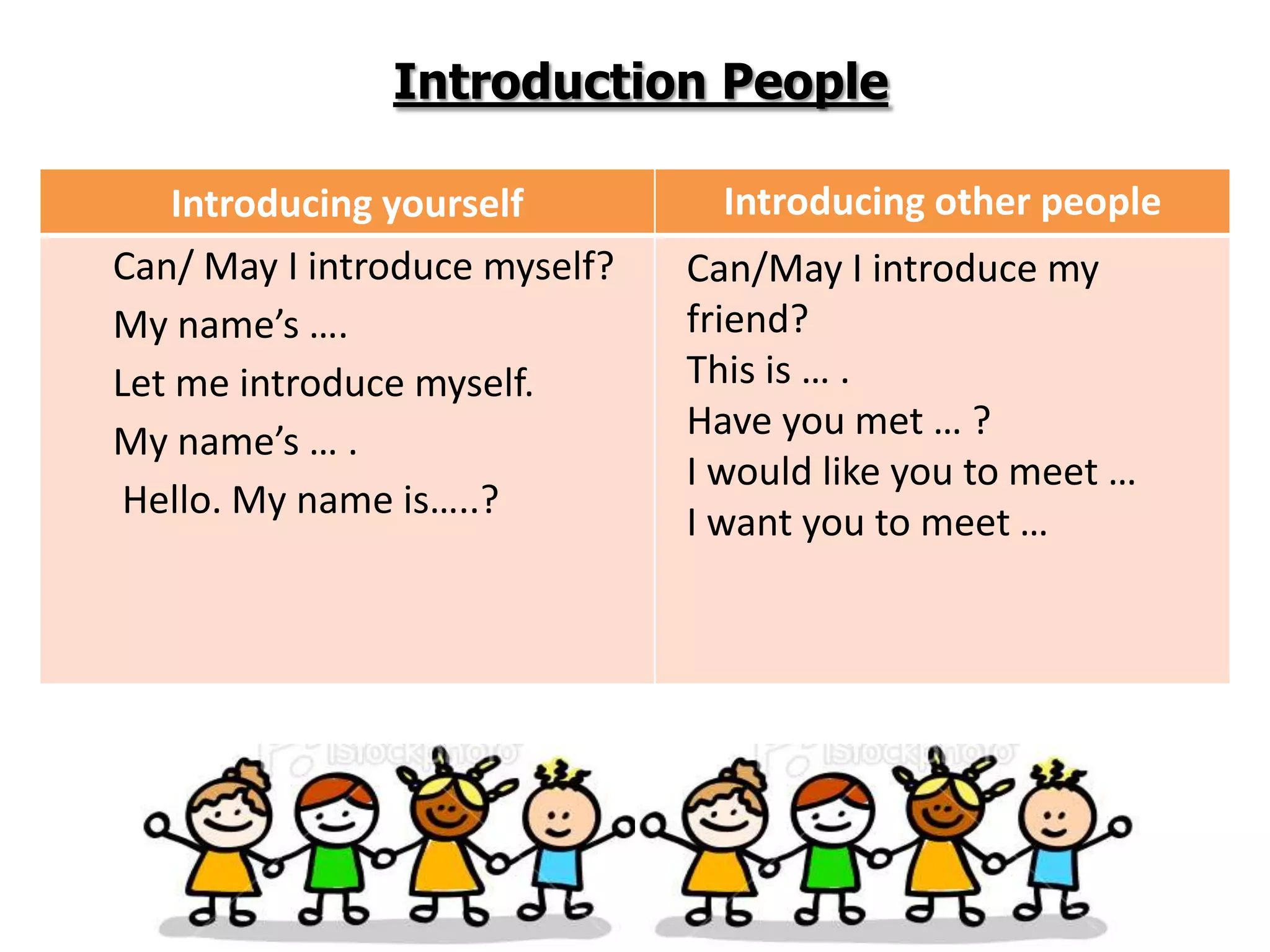 Greetings& introductions 1 | PPTX | Birthday | Personal Celebrations & Life Events