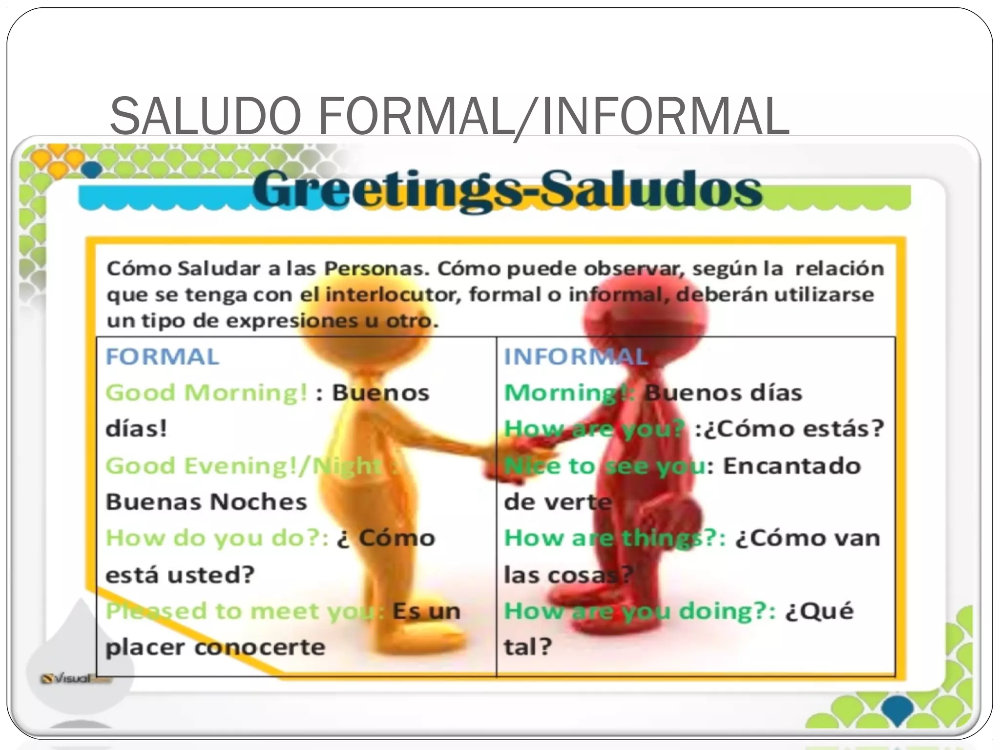 Greetings. Saludos en Inglés | PPT