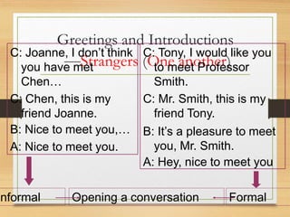 Greetings prepapre.pptx | Dating | Family and Relationships