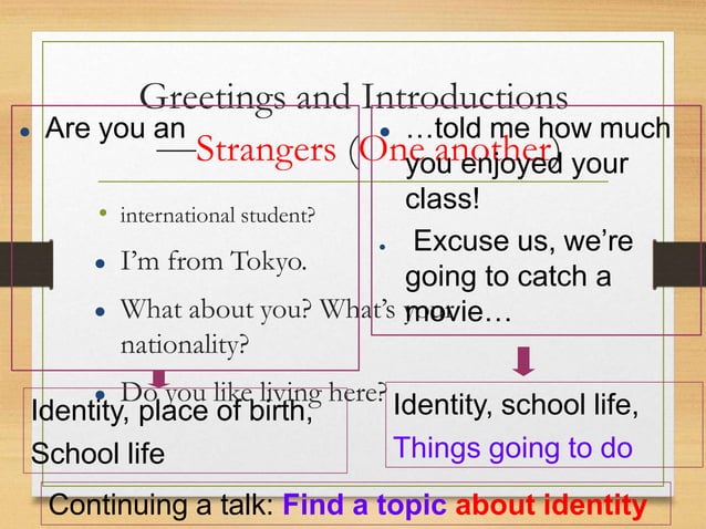 Greetings prepapre.pptx