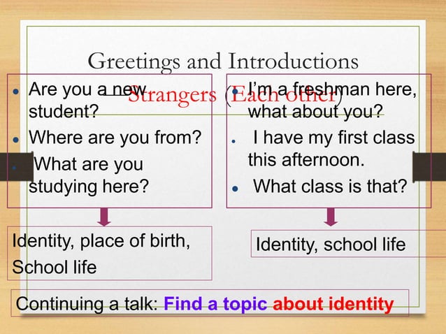 Greetings prepapre.pptx