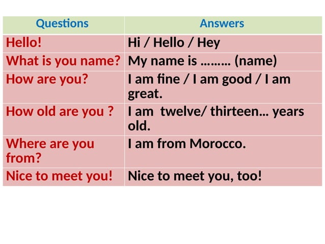 Greeting in English for beginners (very basic).pptx