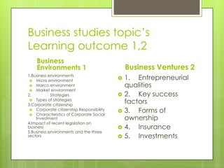 Greetings to business studies grade 12 | PPT