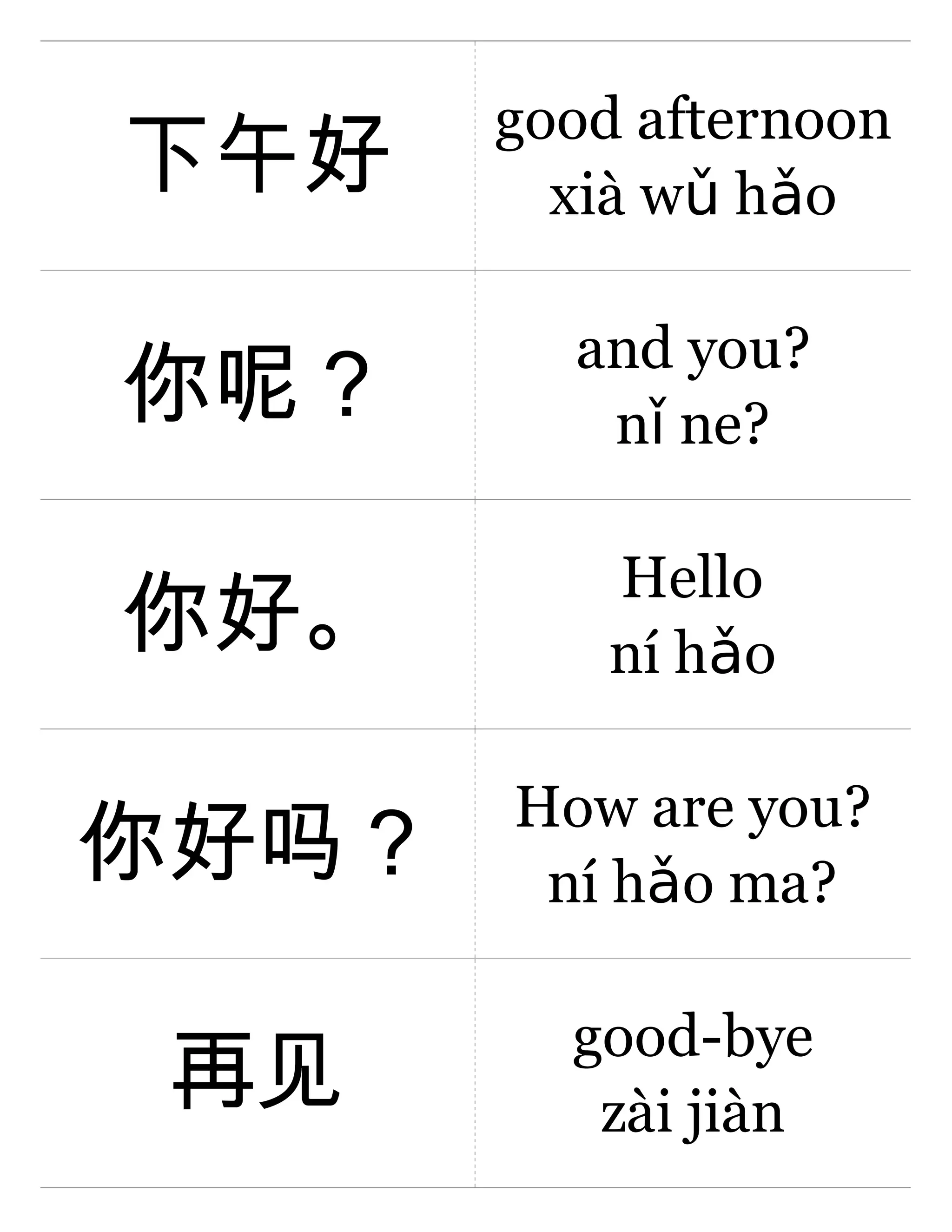 Greetings Unit Flashcards | PDF