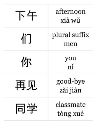 Greetings: Vocabulary | PDF