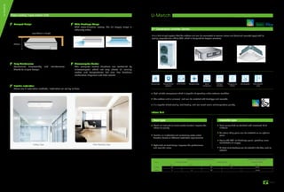 Inverter Duct Gree units and its options | PDF
