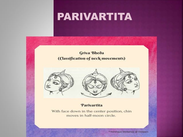 Greeva Bheda | PPTX | Theater Venues | Attractions