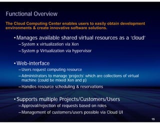 Greg Boss Ibm Cloud Computing June 2008 | PDF