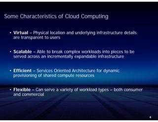 Greg Boss Ibm Cloud Computing June 2008 | PDF