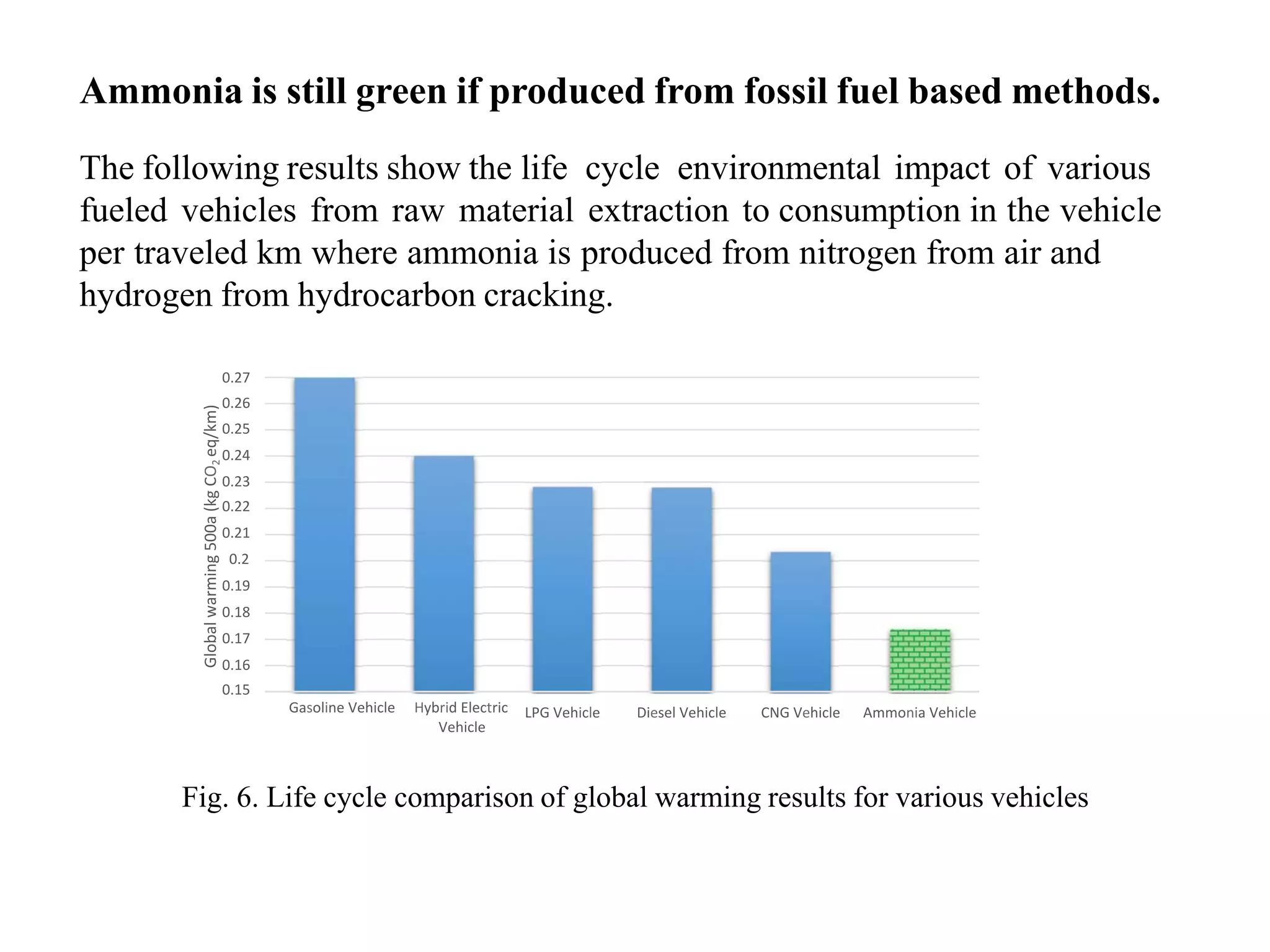 Greg vezina-key-life-cycle-numbers-for-nh3-green-and-brown-energy ...