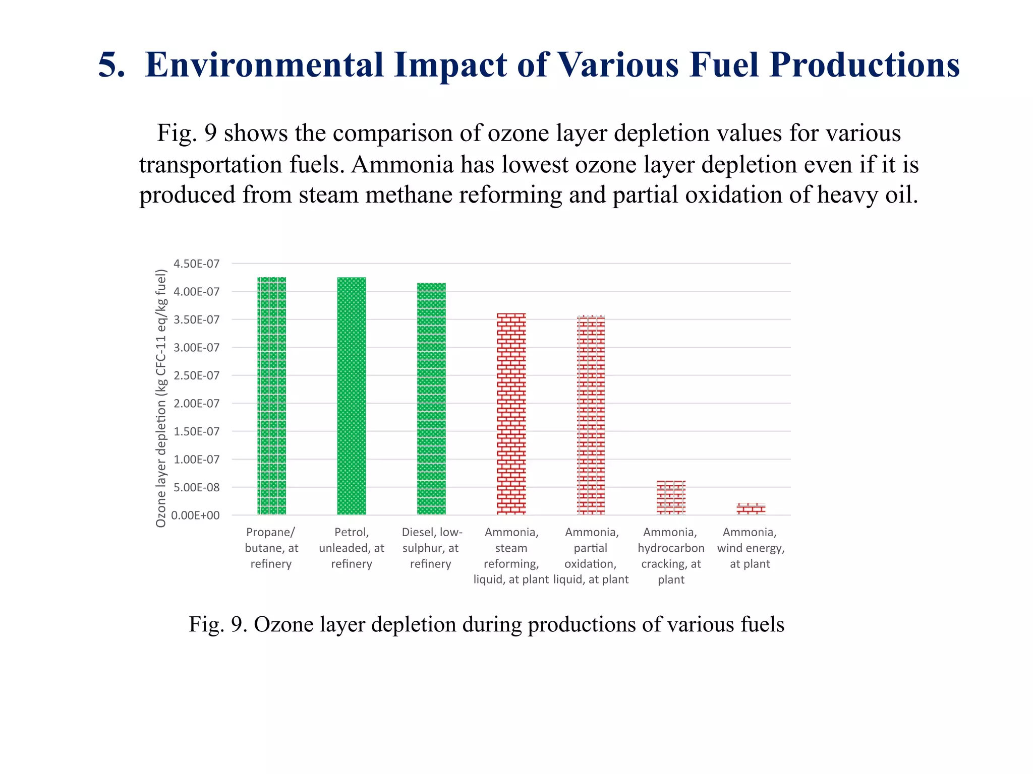 Greg vezina-key-life-cycle-numbers-for-nh3-green-and-brown-energy ...