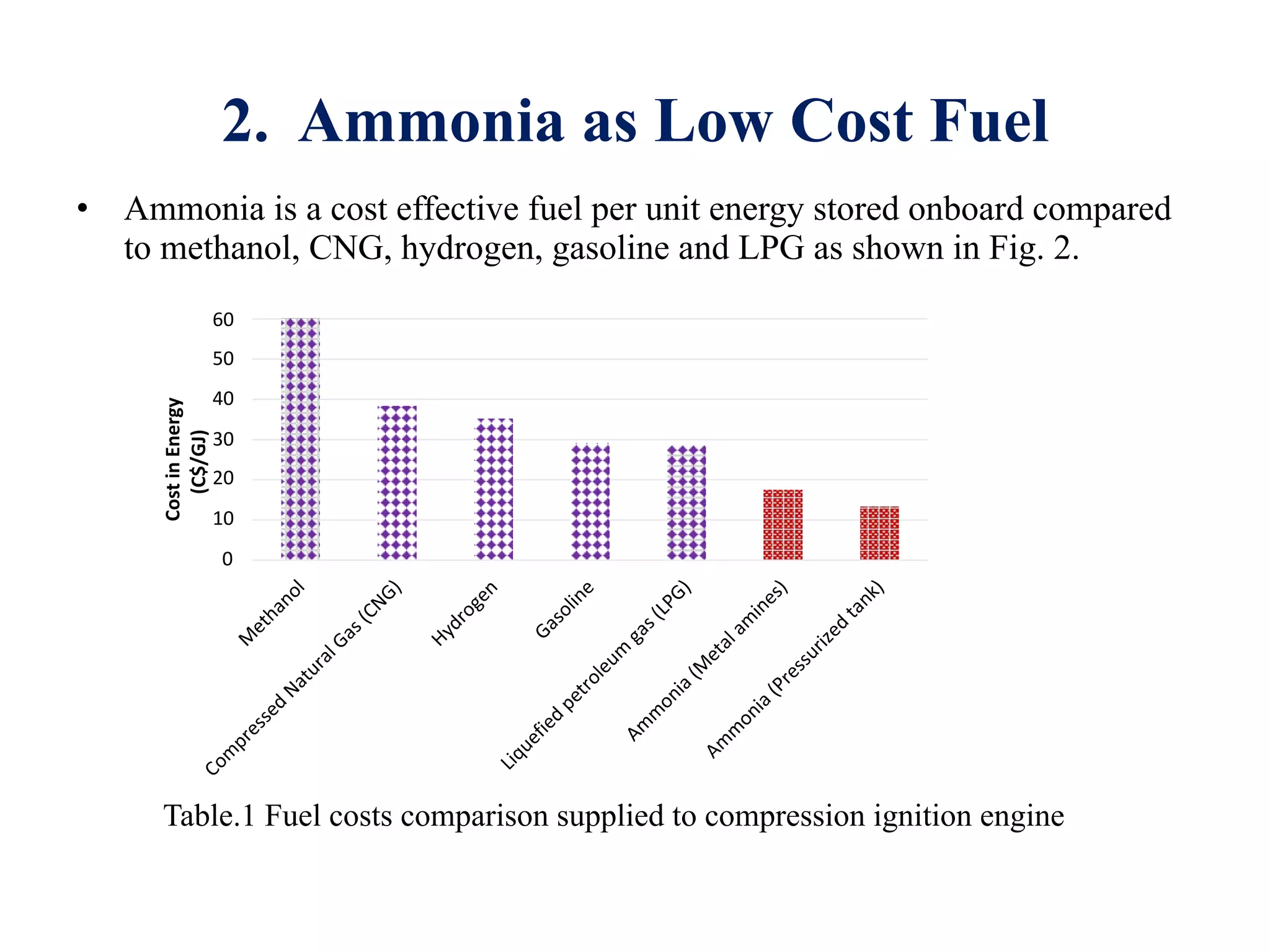 Greg vezina-key-life-cycle-numbers-for-nh3-green-and-brown-energy ...