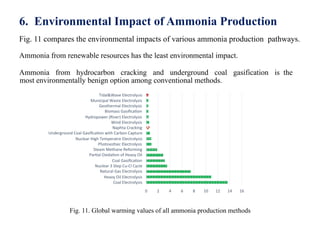 Greg vezina-key-life-cycle-numbers-for-nh3-green-and-brown-energy ...