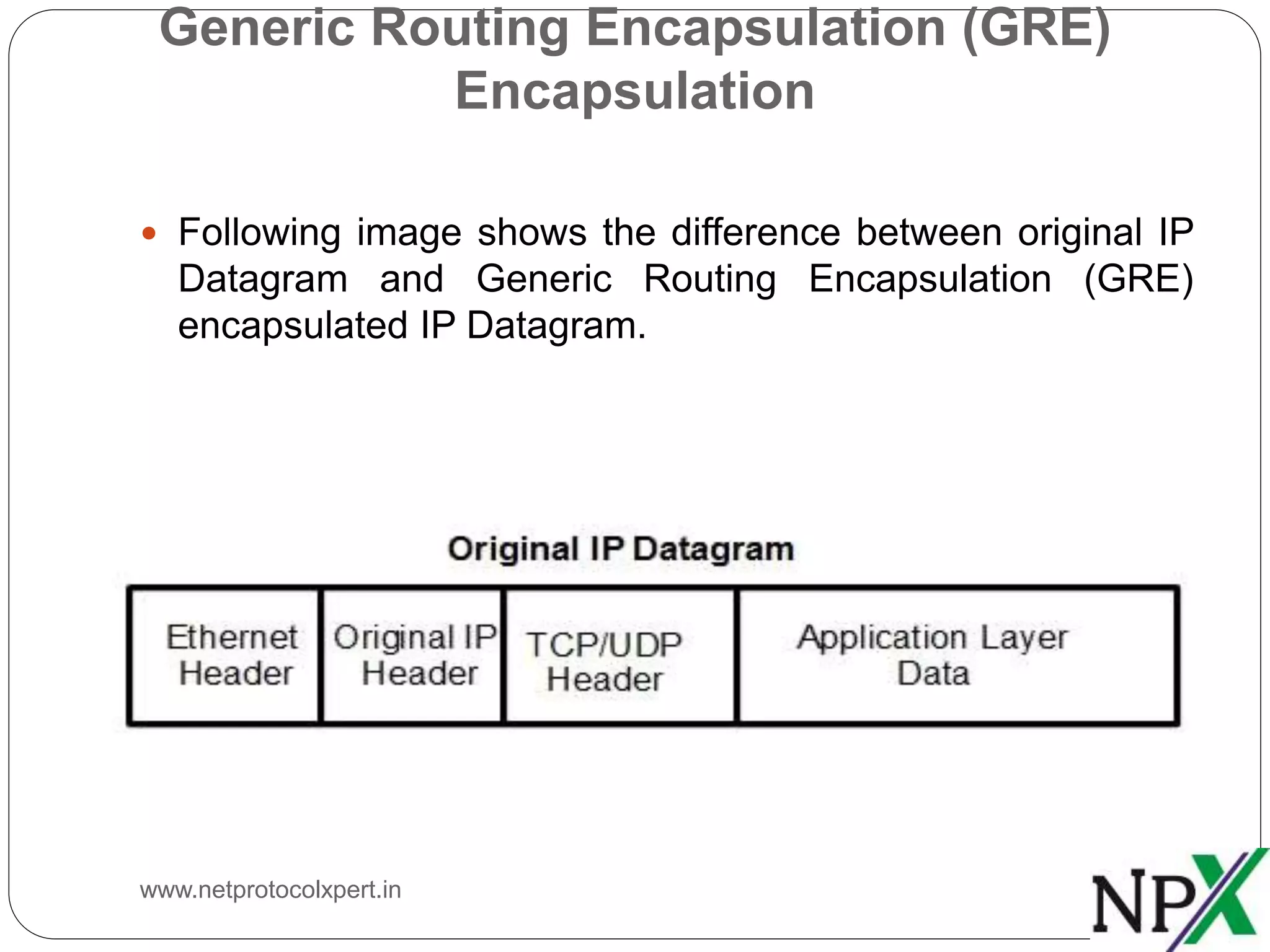 Gre Generic Routing Encapsulation Pptx Computer Networking
